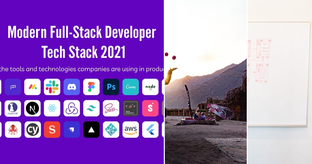 List: fullstack | Curated by Tung Nguyen | Medium