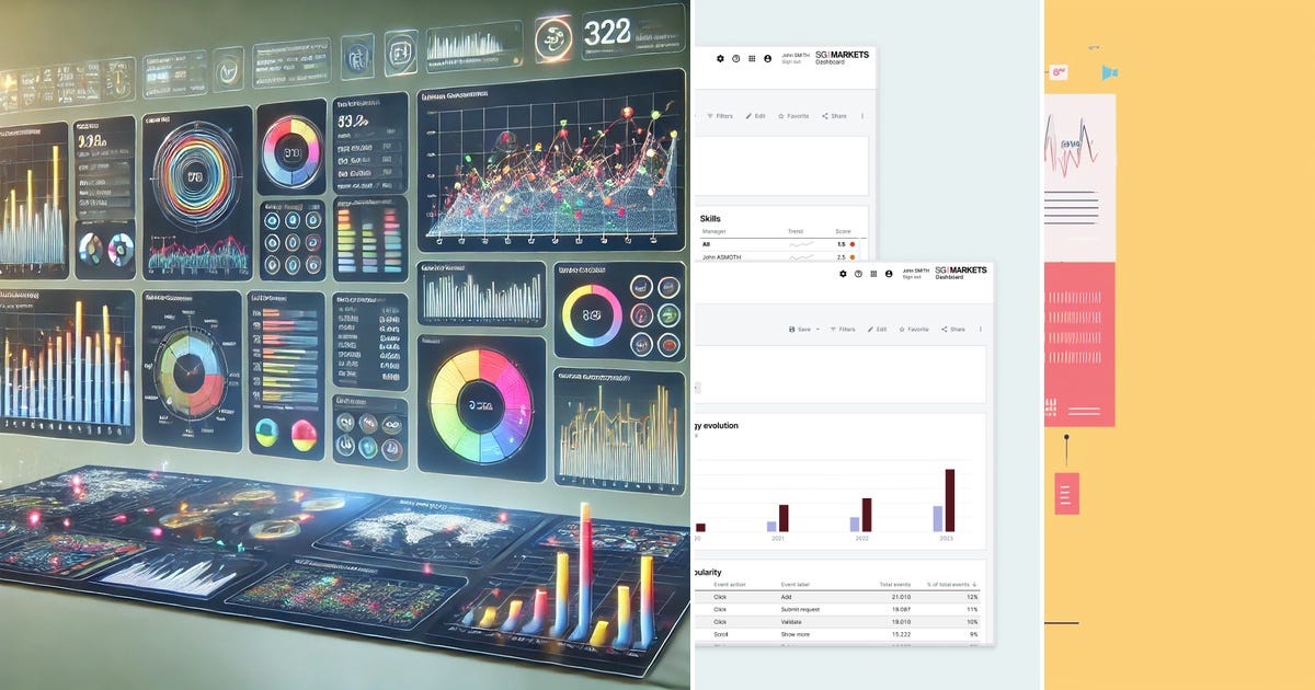 List: Visualization | Curated by Golemforu | Medium