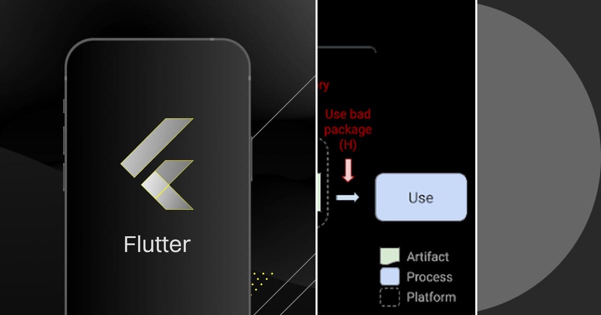List: Flutter Forward | Curated by Gary Haddon | Medium