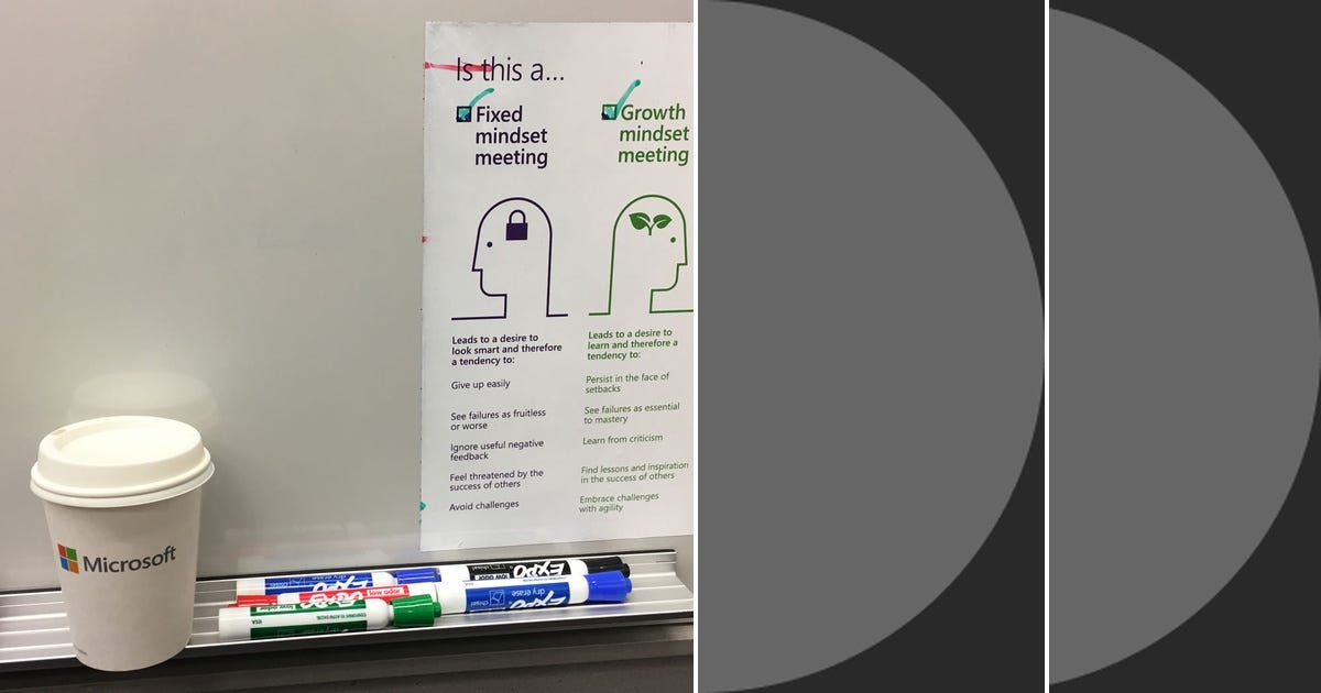 List: Personal Improvement | Curated by Haekal | Medium