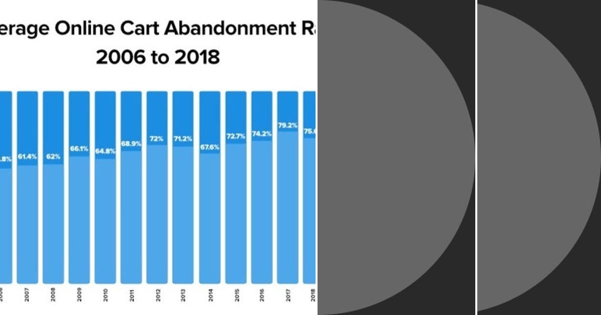 List: Athletic Brewing 🍺 | Curated by DTC Data Guy | Medium