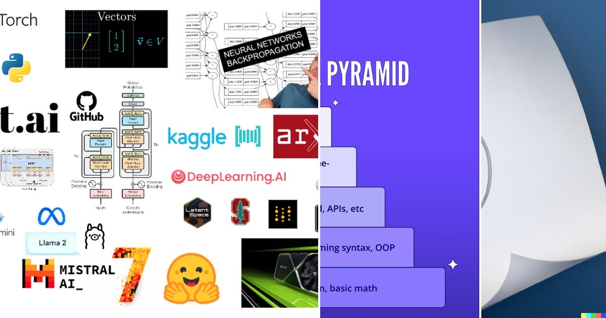 List: AI | Curated by Ashish Pratap Singh | Medium