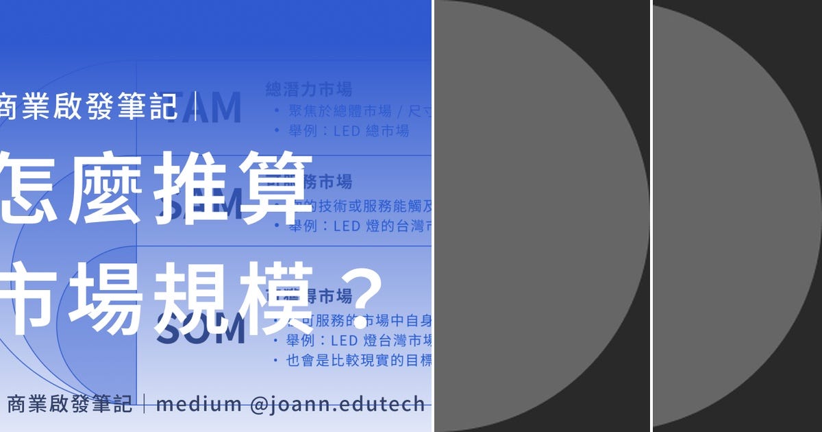 List: 產品的市場機會 | Curated by 商業啟發筆記｜Joann Chen | Medium