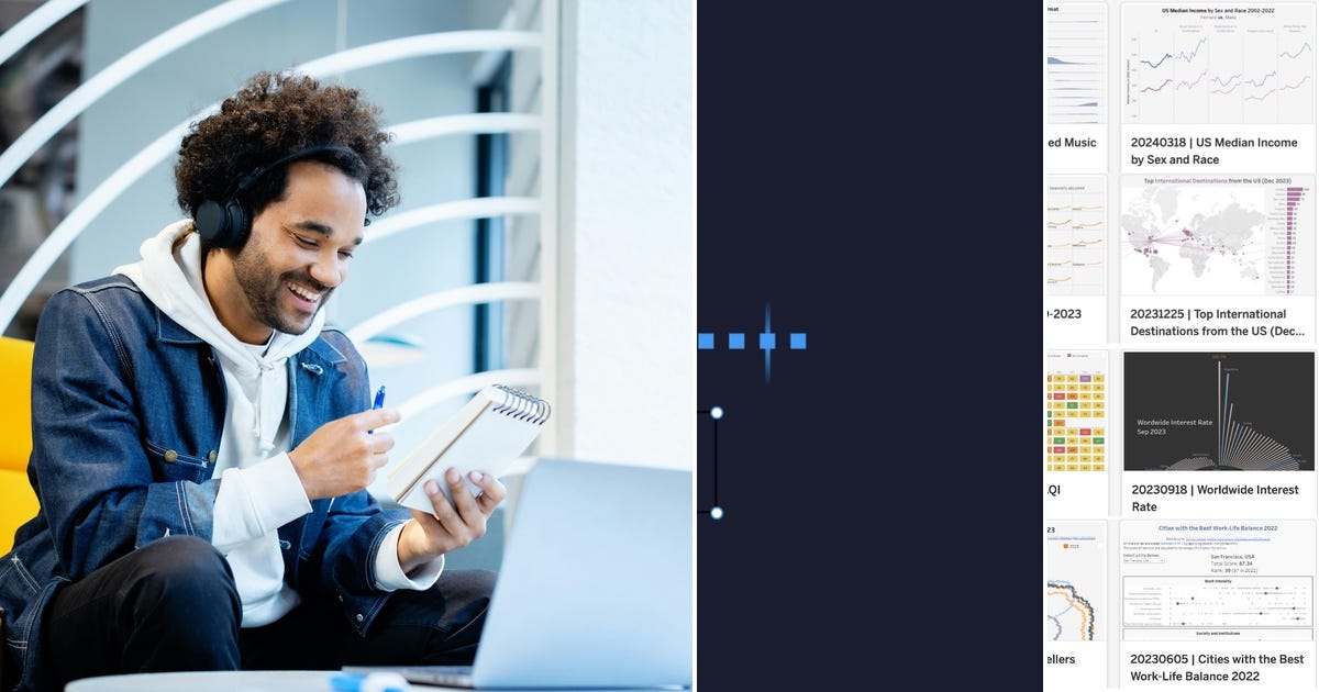 List: R Programing | Curated by Frank Lincoln | Medium