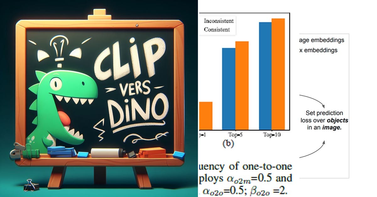 List: ComputerVision | Curated by Gleb Modiano | Medium