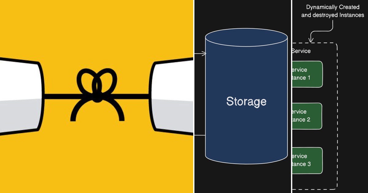 List: Microservices patterns | Curated by Mycloudtech | Medium