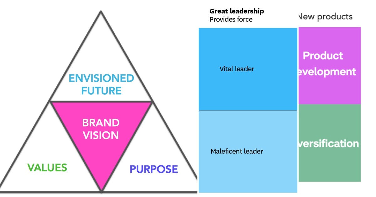 List: Matrix | Curated by Jason Cho | Medium