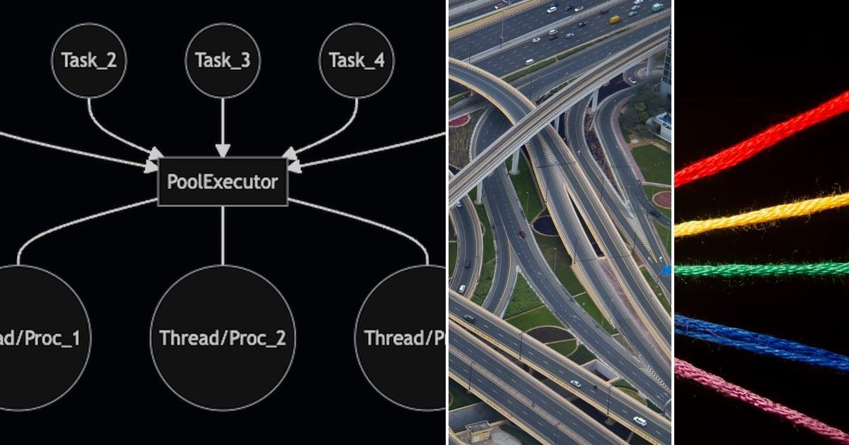 List Concurrency In Python Curated By Diego Barba Medium