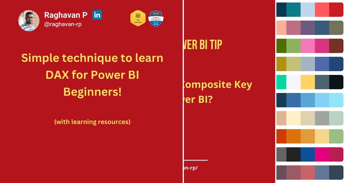 List: Power Bi | Curated by Edyta Olszewska | Medium