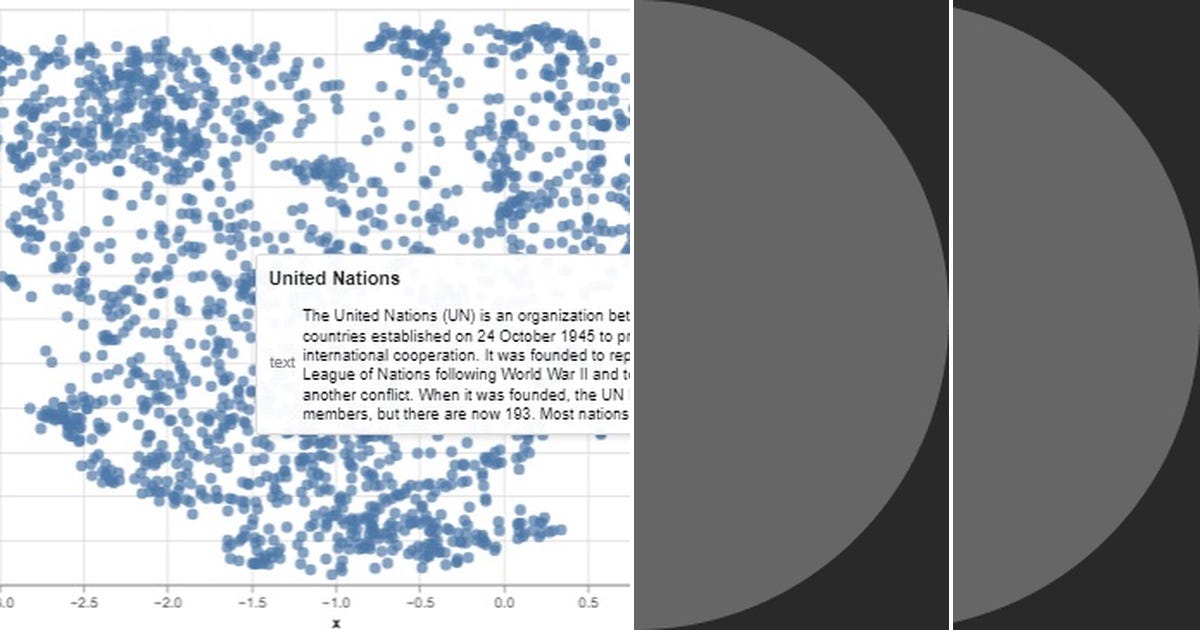 List: NLP | Curated by Ja Go | Medium