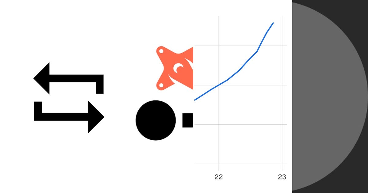 List: Duckdb | Curated by Vishnu Rao | Medium