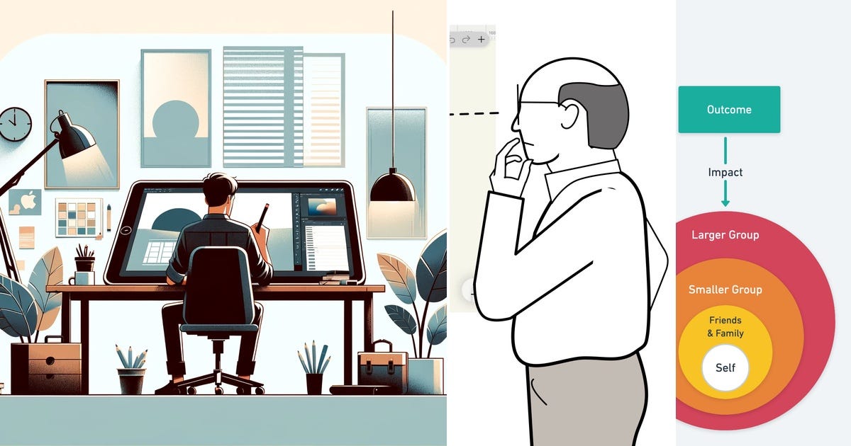 List: UNLOCK THE VISUALIZATION POWER | Curated by Jasmine Eastman | Medium