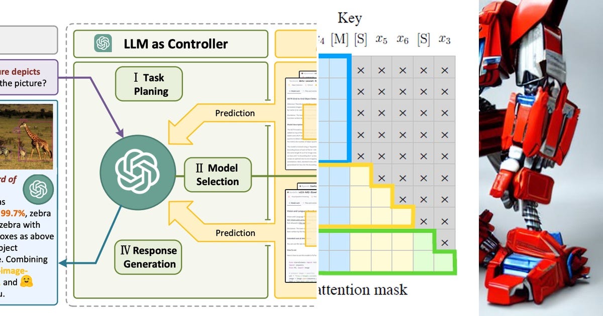 List: LLM and Science | Curated by Yukino | Medium