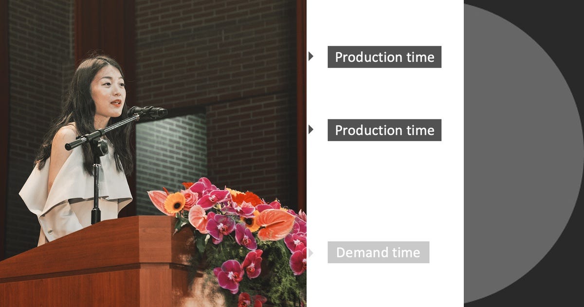 List: Learning | Curated by Zi Zhuan Huang | Medium