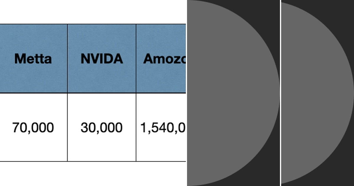 List: Data structure and algorithms | Curated by Kirisame Wang | Medium