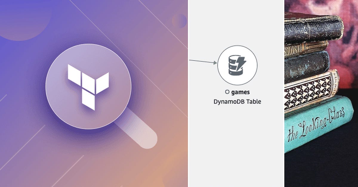 List: AWS Lamba | Curated by florian clisson | Medium List: AWS Lamba | Curated by florian clisson | Medium