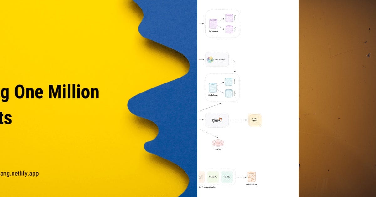List: software architect | Curated by Zen Monk | Medium