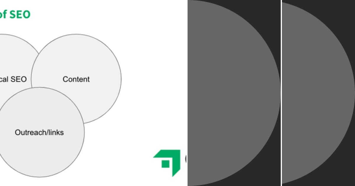 List: Seo | Curated by Prashant Telang | Medium