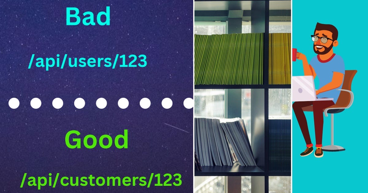 List: Coding | Curated by Aneesh Gupta | Medium