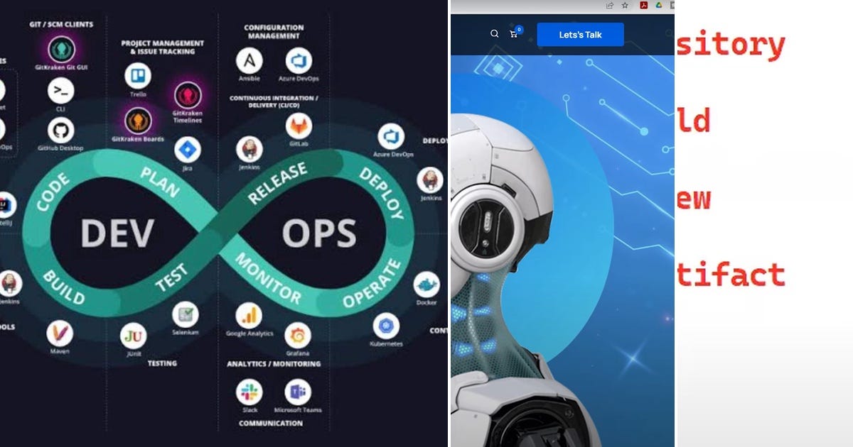 List Devops Real Time Scenarios Curated By Vamsi Krishna Medium