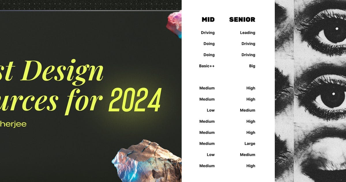 List: 2024 | Curated by Collin Harris | Medium