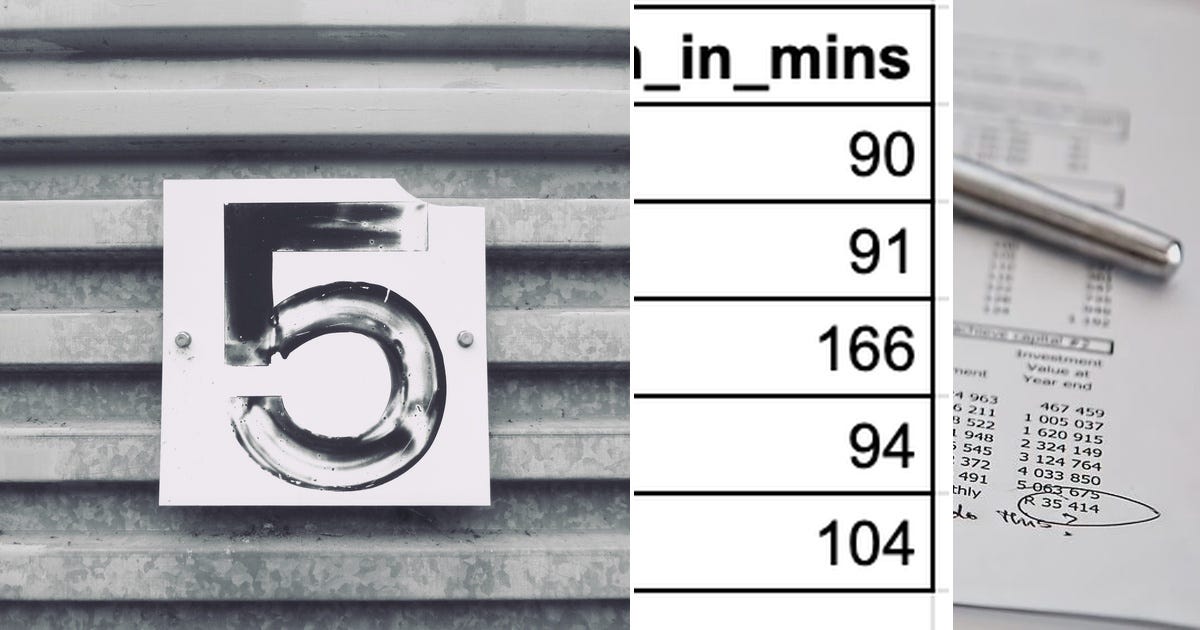 List: SQL articles | Curated by Matt Wright | Medium