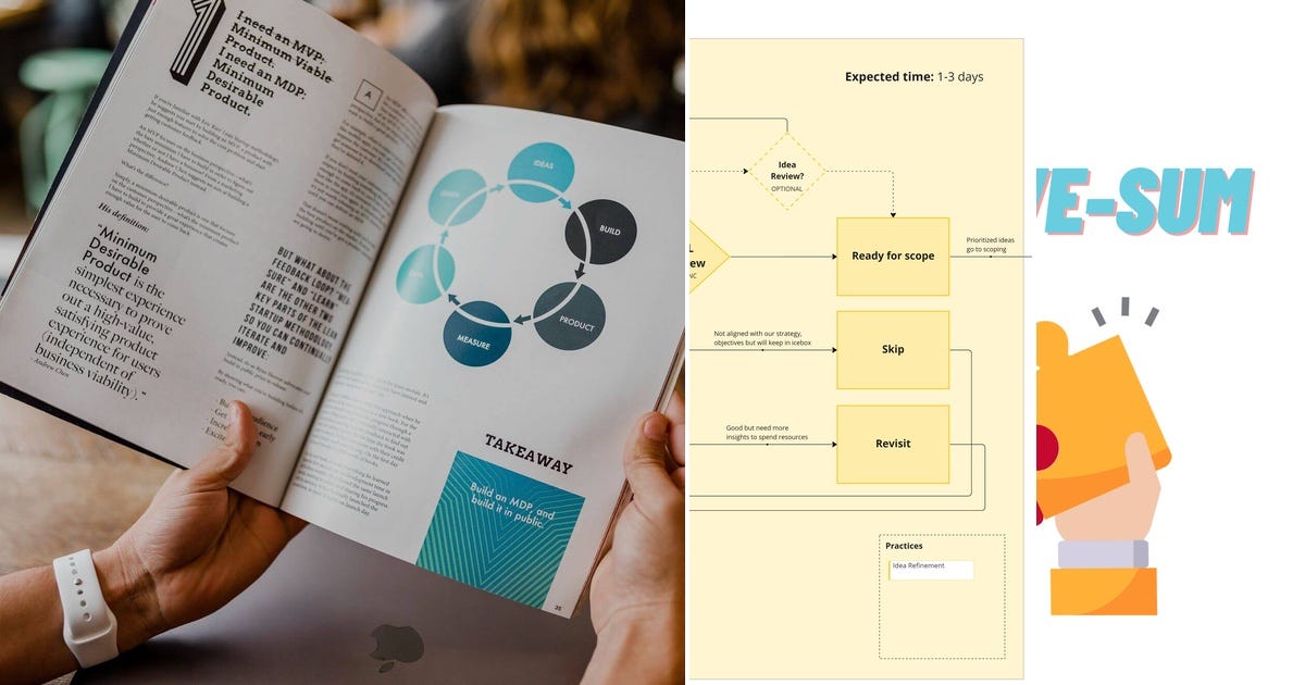 List: Product - Framework | Curated by Chirag Patel | Medium