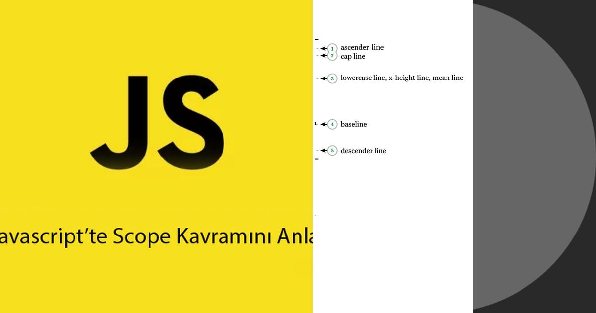 List: Frontend | Curated by Fdeniz | Medium