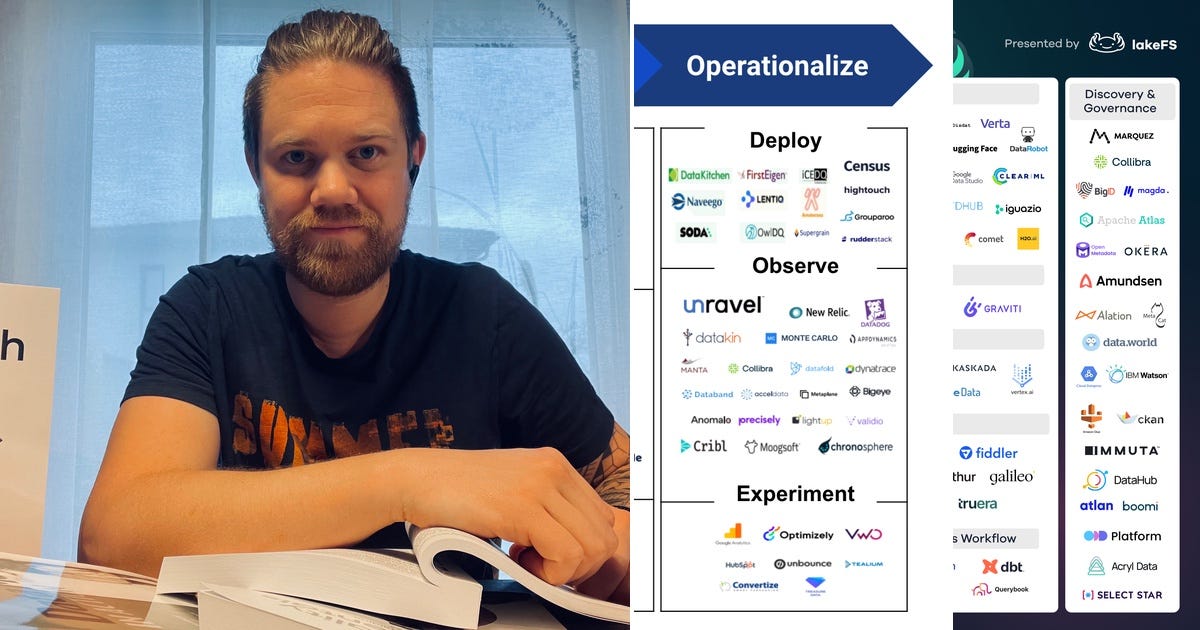List: Data Catalog | Curated by kylebowerman | Medium