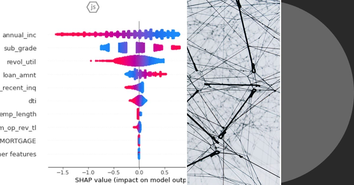 List: ML | Curated by Manfred Soeffky | Medium