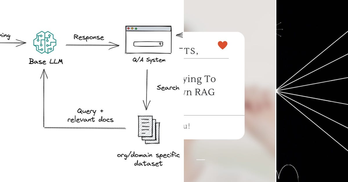 List: Reading list | Curated by Trail Techie | Medium