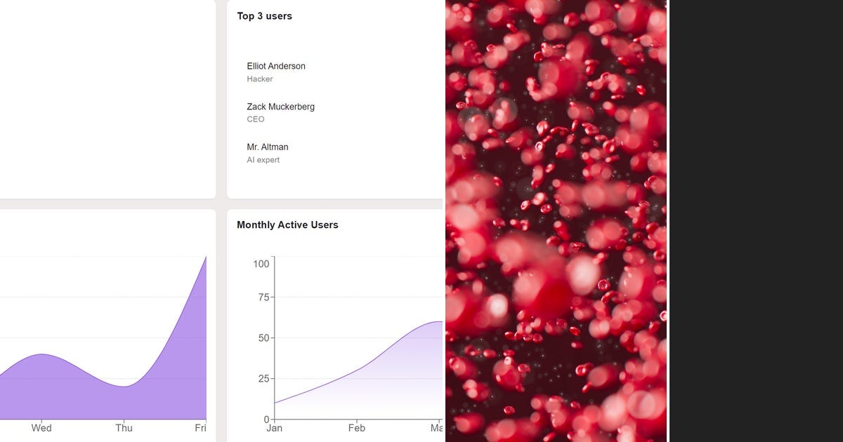 List: Micro FE | Curated by Tran Trung Hieu | Medium
