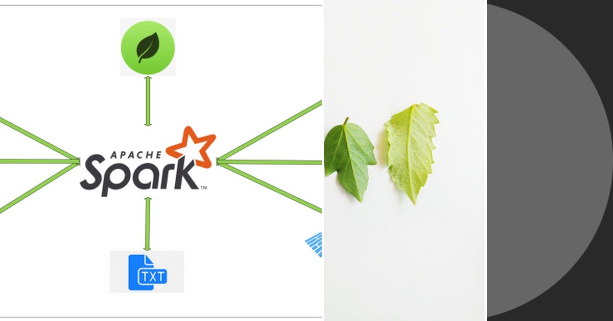 List: MongoDB | Curated by Pedro | Medium