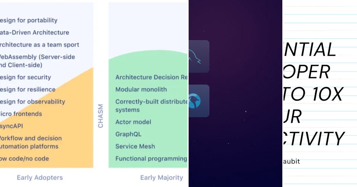 List: Developer tips | Curated by Ron winny | Medium