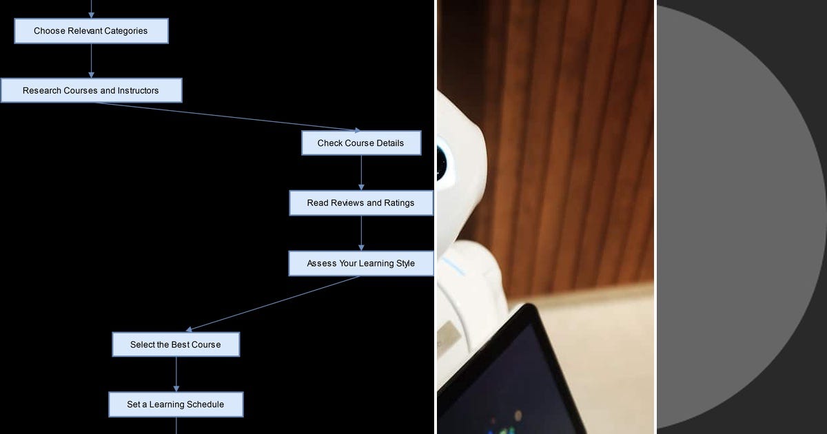 List: Python | Curated by Stefan Gebauer | Medium