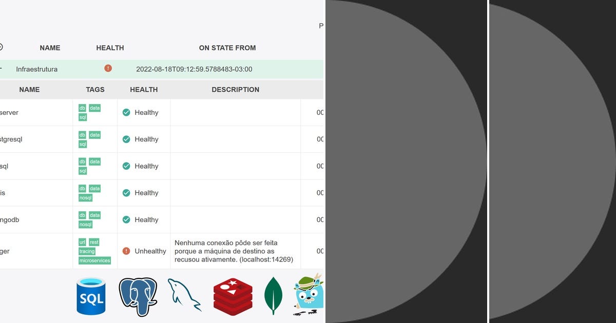 List: Asp Net Core | Curated by Germano Ferreira | Medium
