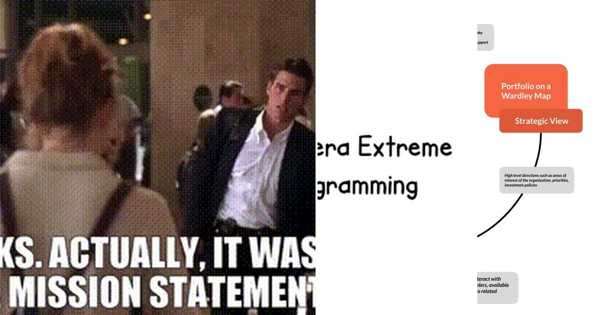 List: Product | Curated by Megan M H | Medium