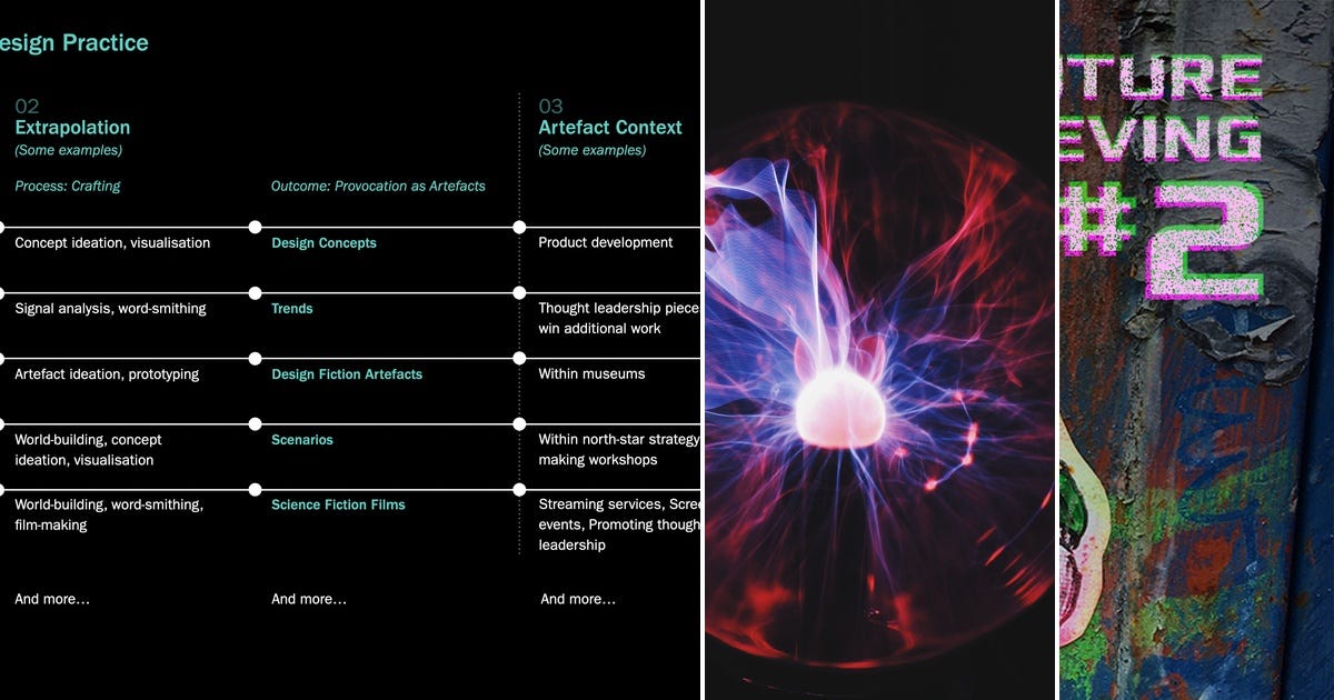 List: Design fiction, speculative design and Futures | Curated by ...
