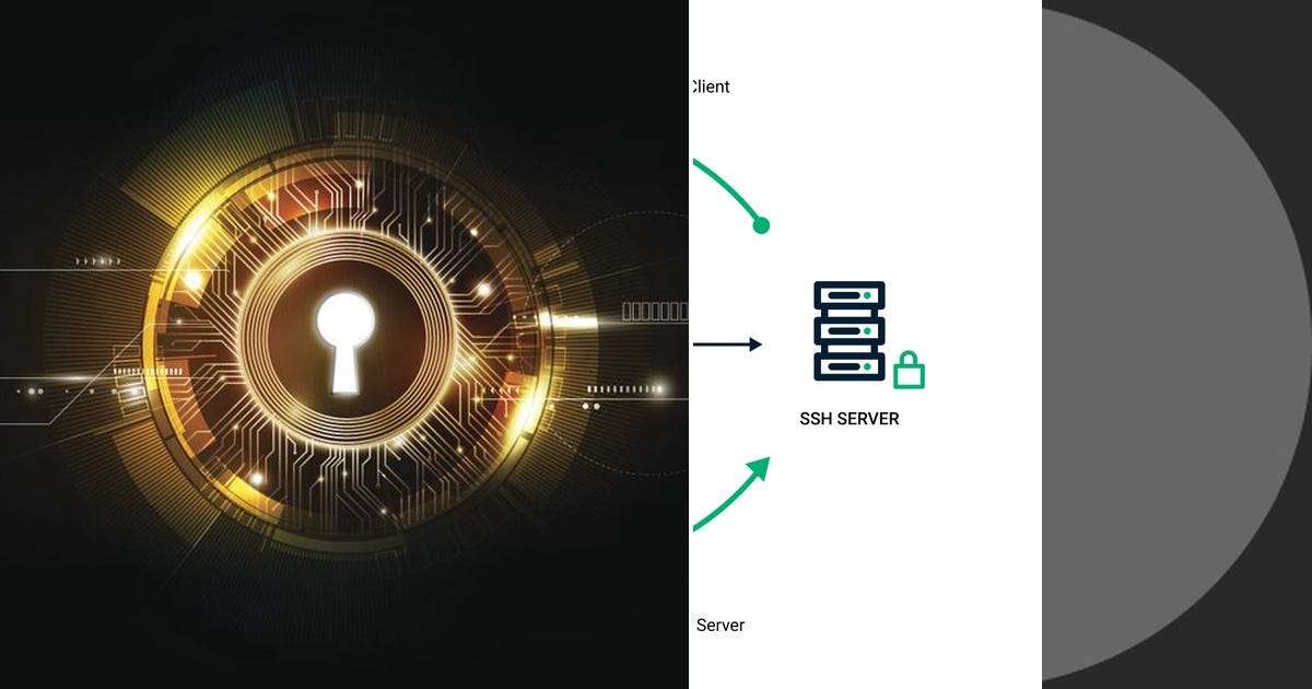 List: SSH | Curated by Anandhreddy | Medium
