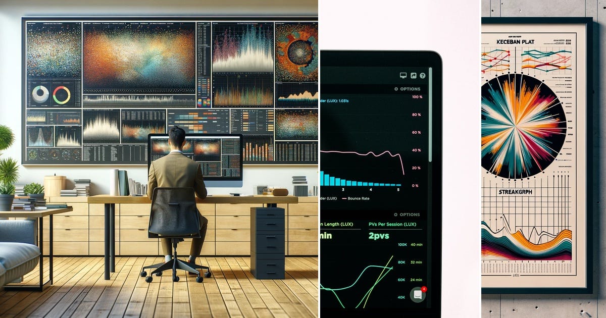 List: Data visualization - Python | Curated by Zsolt Balla | Medium