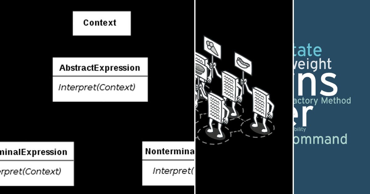 List: Design Pattern | Curated by Rajeshvelmani | Medium