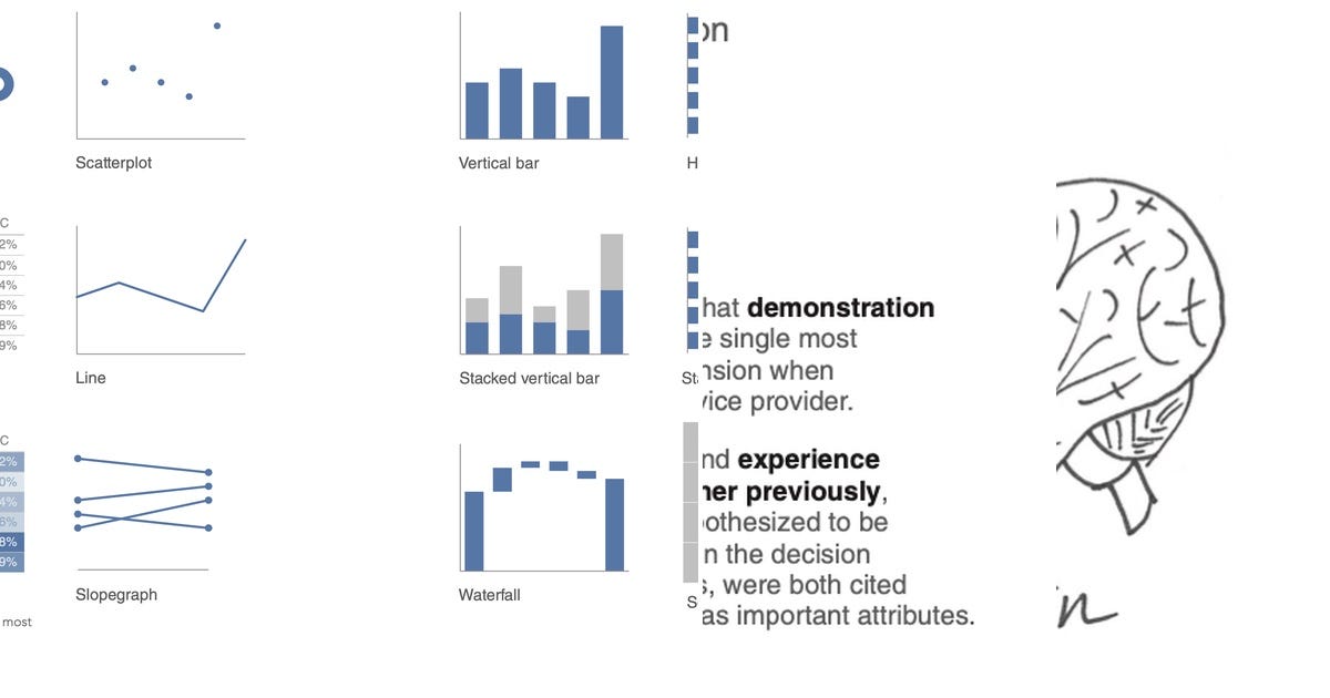 List: Visualization | Curated by Wavetns | Medium
