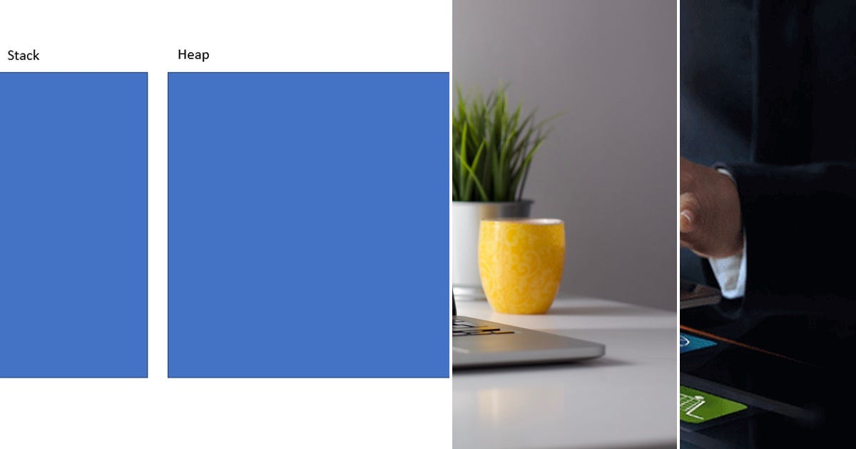 List: Java | Curated by Joshua Shavers | Medium