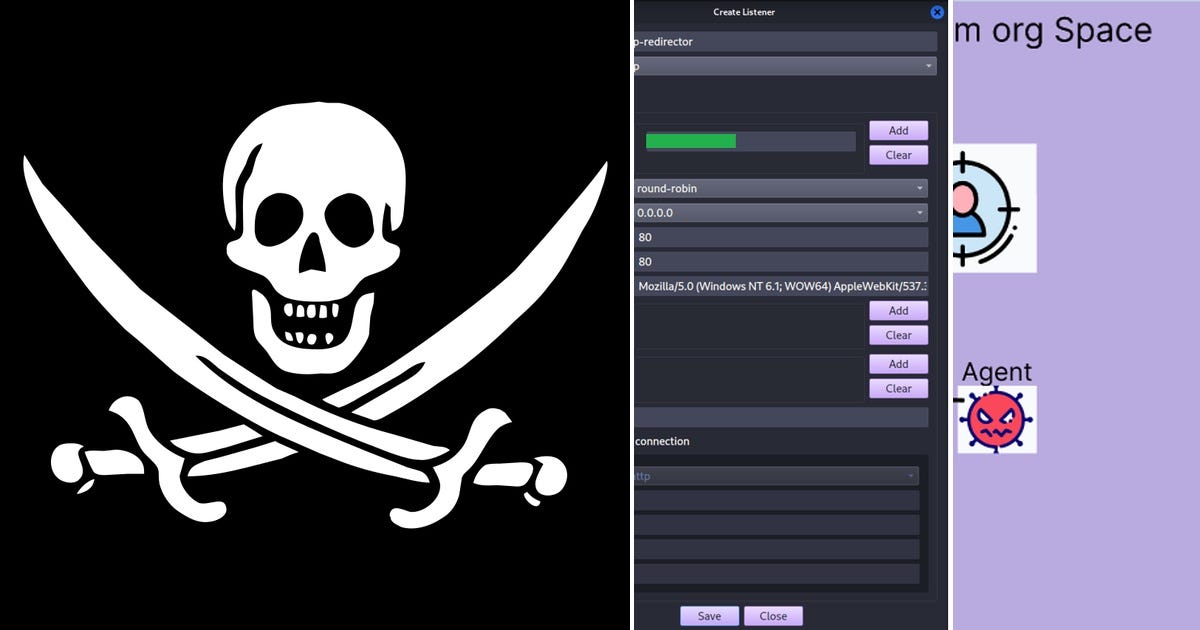 List: Attack like a Red Team | Curated by sundaeGAN | Medium