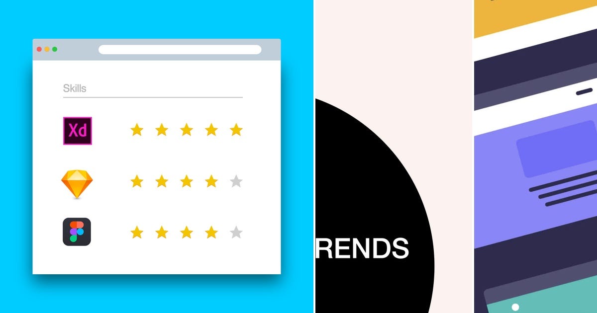 List: UX Portfolio List | Curated by Michael Rech | Medium