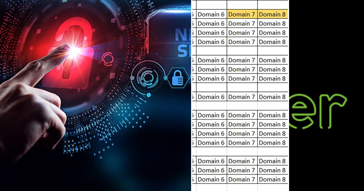List: Some Good Articles | Curated by Ankur Datta | Medium