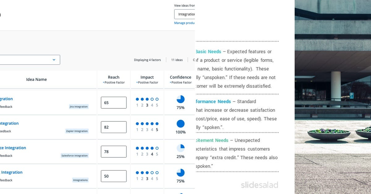 List: Problem solving | Curated by Keith Millican | Medium
