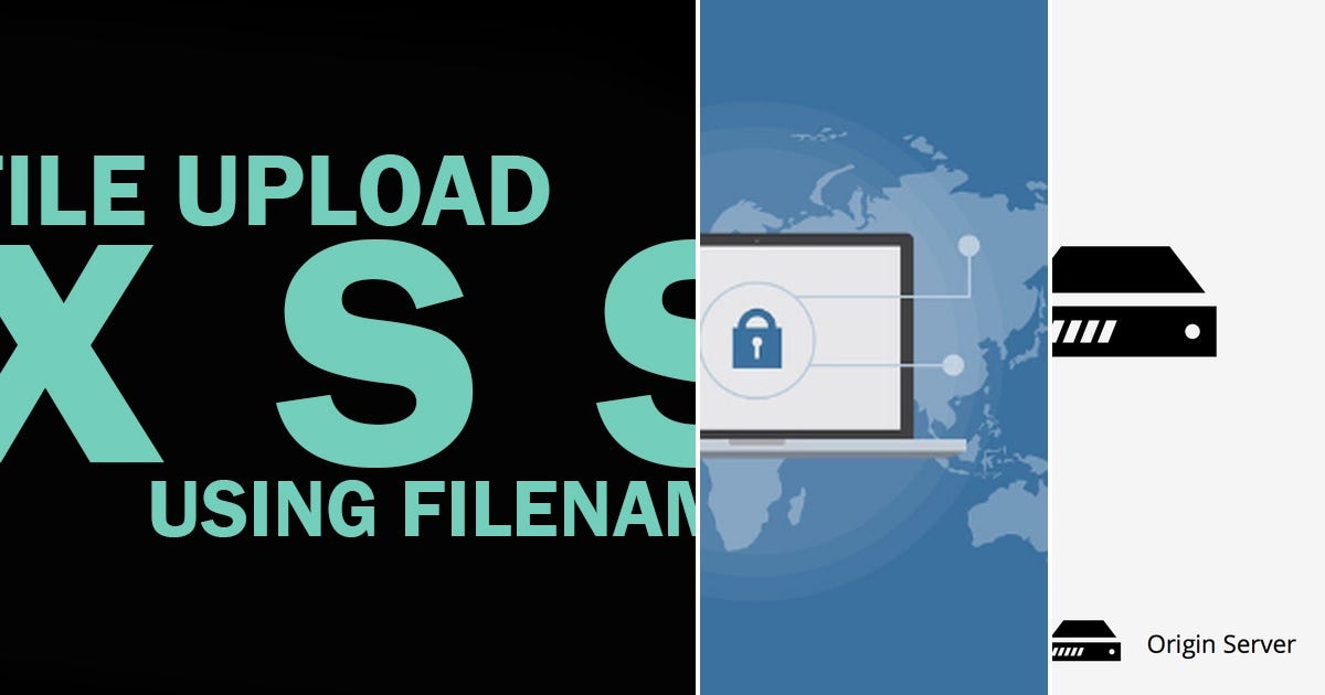 List: XSS | Curated by test | Medium