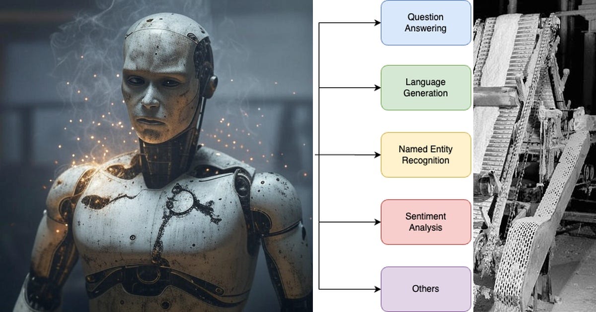 List: AI | Curated by Jothy Chan | Medium