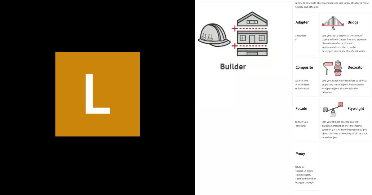 List: Design Patterns and Architecture Design | Curated by Gagan Jain ...